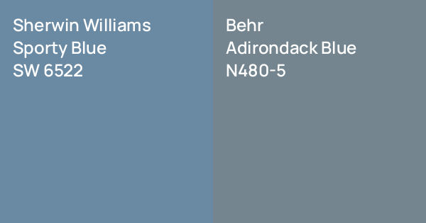 Sherwin Williams Sporty Blue vs. Behr Adirondack Blue comparison