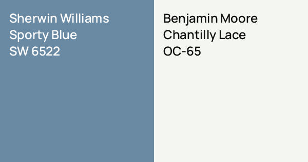 Sherwin Williams Sporty Blue vs. Benjamin Moore Chantilly Lace comparison