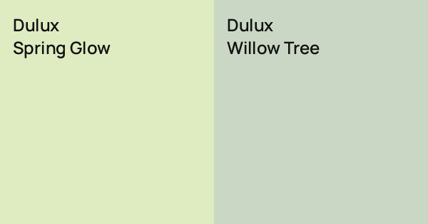 Dulux Spring Glow vs. Dulux Willow Tree comparison