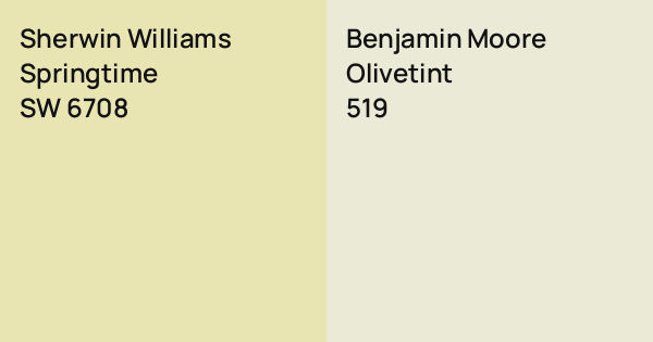 Sherwin Williams Springtime vs. Benjamin Moore Olivetint comparison