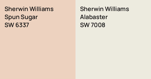 Sherwin Williams Spun Sugar vs. Sherwin Williams Alabaster comparison