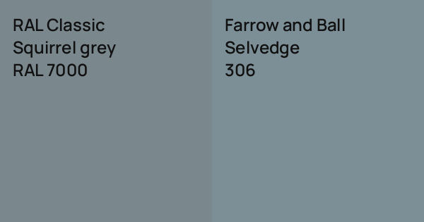 RAL Classic Squirrel grey vs. Farrow and Ball Selvedge comparison
