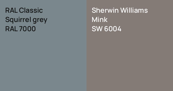 RAL Classic Squirrel grey vs. Sherwin Williams Mink comparison