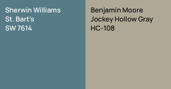 Sherwin Williams St. Bart's vs. Benjamin Moore Jockey Hollow Gray ...