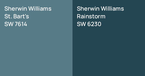 Sherwin Williams St. Bart's vs. Sherwin Williams Rainstorm comparison