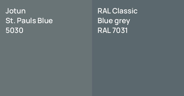 Jotun St. Pauls Blue vs. RAL Classic Blue grey comparison