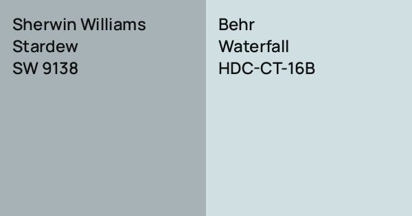 Sherwin Williams Stardew vs. Behr Waterfall comparison