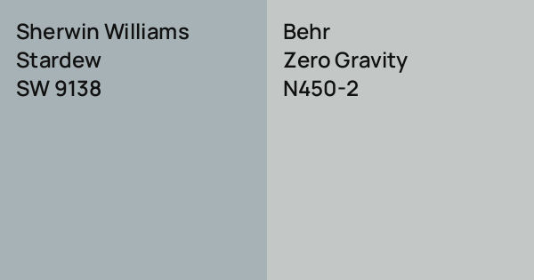 Sherwin Williams Stardew vs. Behr Zero Gravity comparison