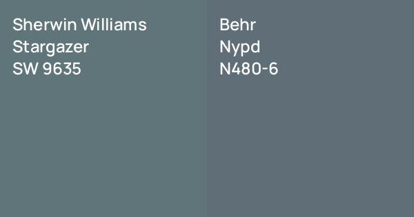Sherwin Williams Stargazer vs. Behr Nypd comparison