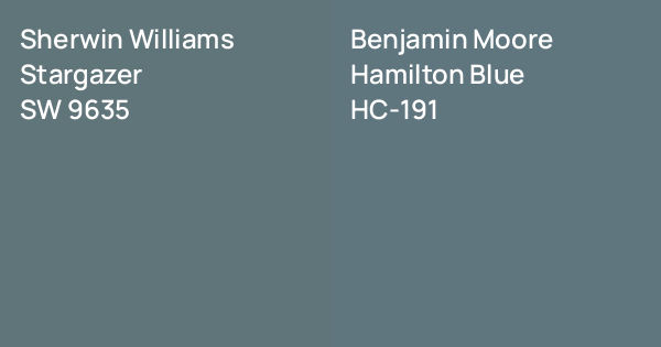 Sherwin Williams Stargazer vs. Benjamin Moore Hamilton Blue comparison