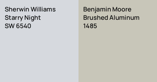 Sherwin Williams Starry Night vs. Benjamin Moore Brushed Aluminum ...