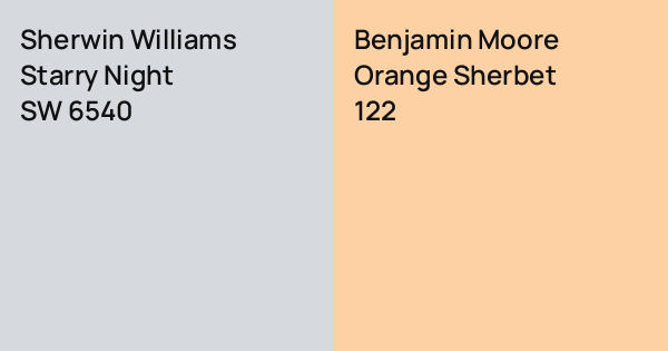 Sherwin Williams Starry Night vs. Benjamin Moore Orange Sherbet comparison