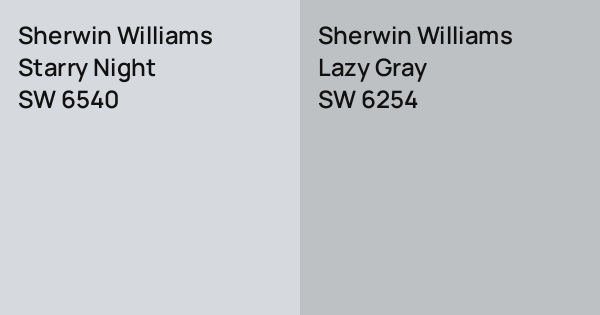 Sherwin Williams Starry Night vs. Sherwin Williams Lazy Gray comparison