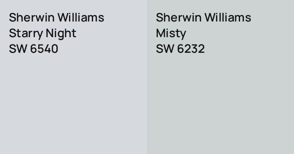 Sherwin Williams Starry Night vs. Sherwin Williams Misty comparison