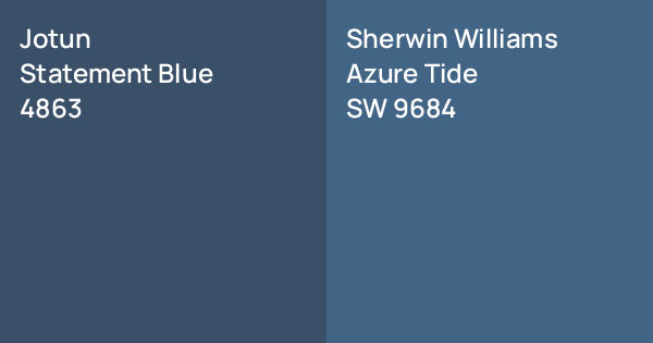 Jotun Statement Blue vs. Sherwin Williams Azure Tide comparison