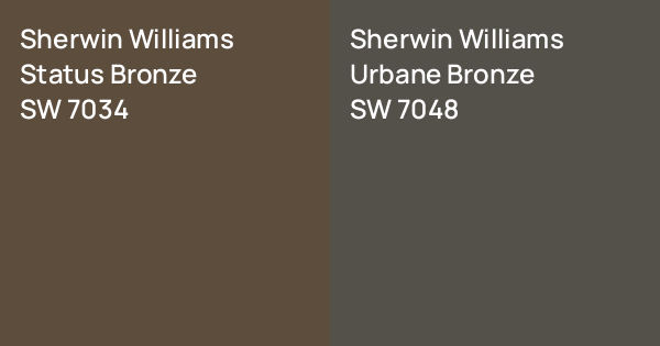 Sherwin Williams Status Bronze vs. Sherwin Williams Urbane Bronze ...