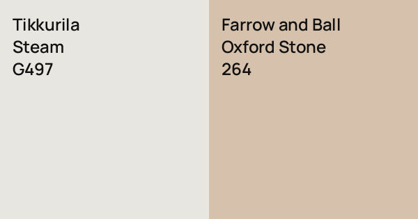Tikkurila Steam vs. Farrow and Ball Oxford Stone comparison