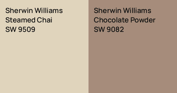 Sherwin Williams Steamed Chai vs. Sherwin Williams Chocolate Powder ...