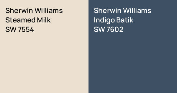 Sherwin Williams Steamed Milk vs. Sherwin Williams Indigo Batik comparison