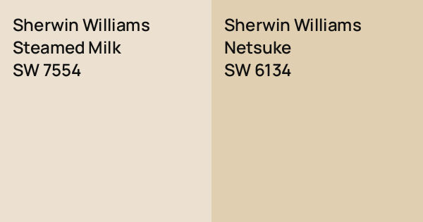 Sherwin Williams Steamed Milk vs. Sherwin Williams Netsuke comparison