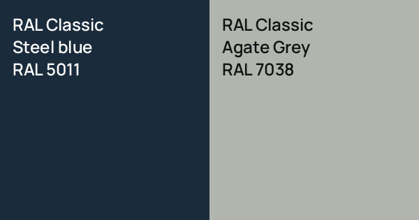 RAL Classic Steel blue vs. RAL Classic Agate Grey comparison