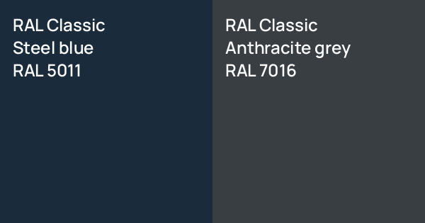 RAL Classic Steel blue vs. RAL Classic Anthracite grey comparison