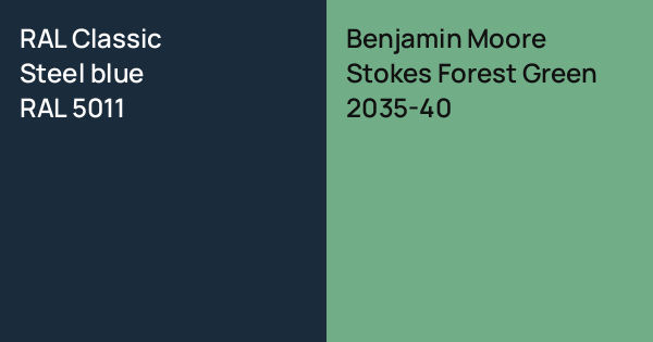 RAL Classic Steel blue vs. Benjamin Moore Stokes Forest Green comparison