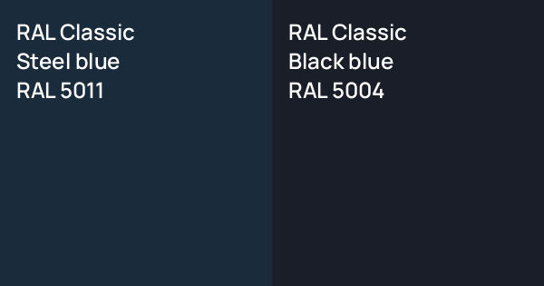 RAL Classic Steel blue vs. RAL Classic Black blue comparison