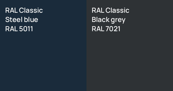 RAL Classic Steel blue vs. RAL Classic Black grey comparison