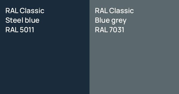 RAL Classic Steel blue vs. RAL Classic Blue grey comparison