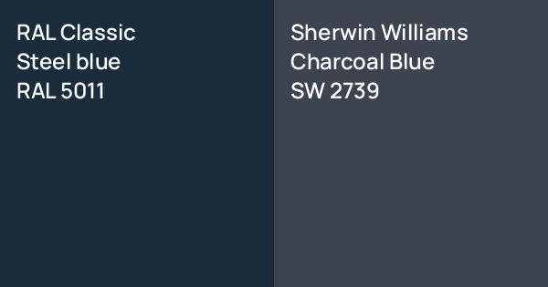 RAL Classic Steel blue vs. Sherwin Williams Charcoal Blue comparison