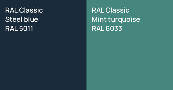 RAL Classic Steel blue vs. RAL Classic Mint turquoise comparison