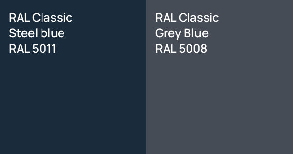 RAL Classic Steel blue vs. RAL Classic Grey Blue comparison