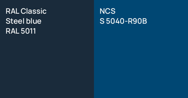 RAL Classic Steel blue vs. NCS S 5040-R90B comparison