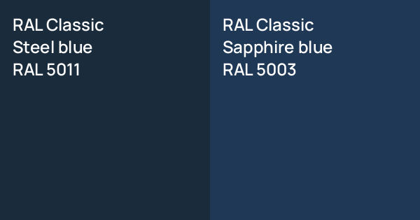 RAL Classic Steel blue vs. RAL Classic Sapphire blue comparison