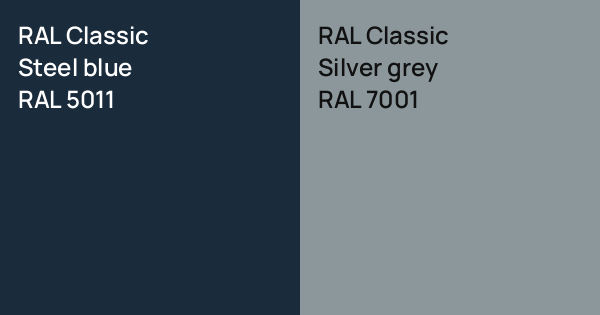 RAL Classic Steel blue vs. RAL Classic Silver grey comparison