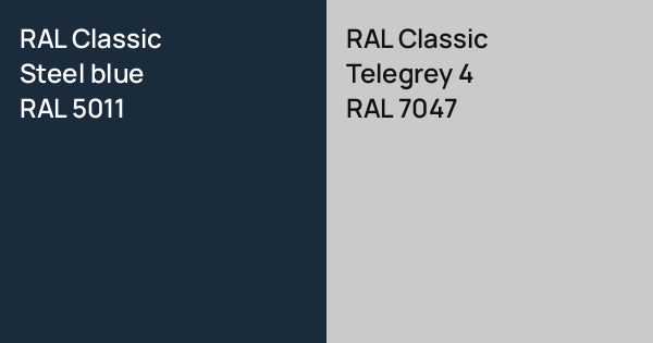 RAL Classic Steel blue vs. RAL Classic Telegrey 4 comparison