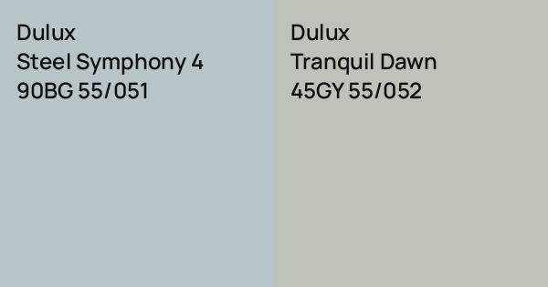 Dulux Steel Symphony 4 vs. Dulux Tranquil Dawn comparison