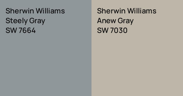 Sherwin Williams Steely Gray vs. Sherwin Williams Anew Gray comparison