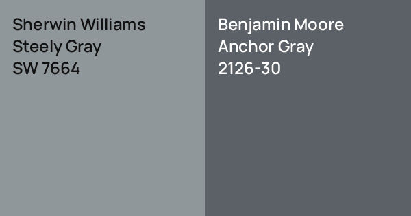 Sherwin Williams Steely Gray vs. Benjamin Moore Anchor Gray comparison