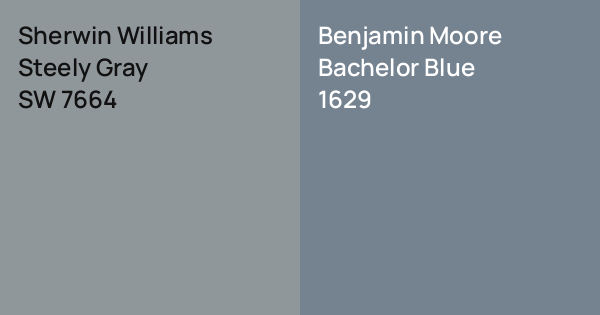 Sherwin Williams Steely Gray vs. Benjamin Moore Bachelor Blue comparison