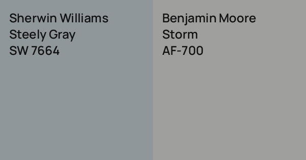 Sherwin Williams Steely Gray vs. Benjamin Moore Storm comparison