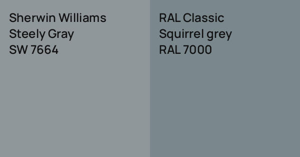 Sherwin Williams Steely Gray vs. RAL Classic Squirrel grey comparison