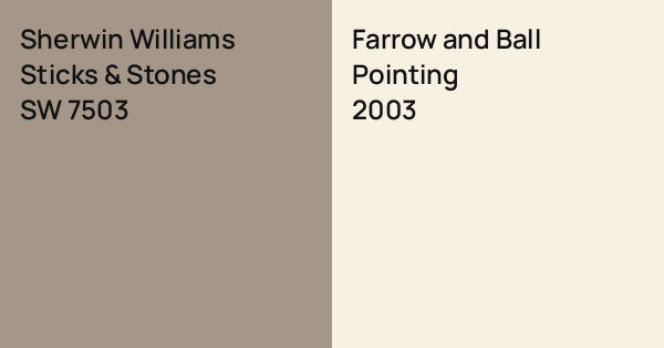 Sherwin Williams Sticks & Stones vs. Farrow and Ball Pointing comparison