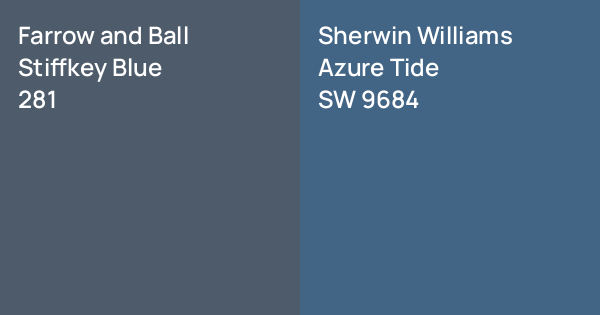 Farrow and Ball Stiffkey Blue vs. Sherwin Williams Azure Tide comparison