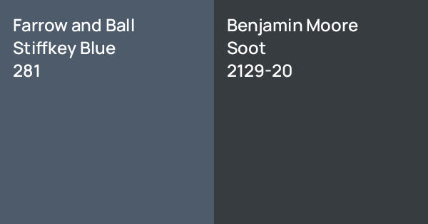 Farrow and Ball Stiffkey Blue vs. Benjamin Moore Soot comparison