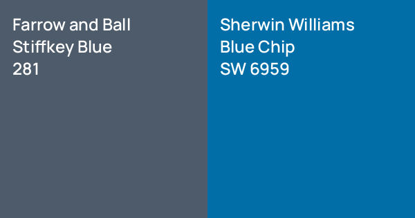 Farrow and Ball Stiffkey Blue vs. Sherwin Williams Blue Chip comparison