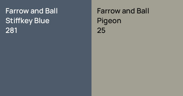 Farrow and Ball Stiffkey Blue vs. Farrow and Ball Pigeon comparison