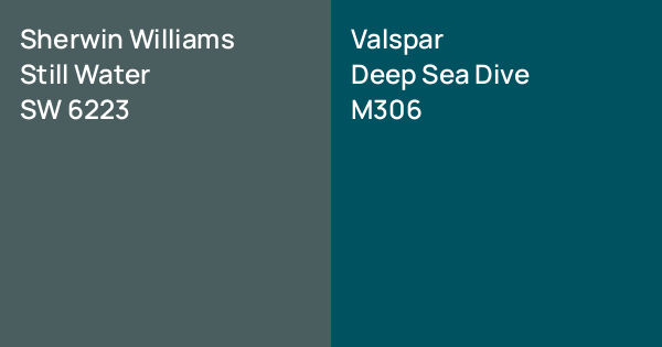 Sherwin Williams Still Water vs. Valspar Deep Sea Dive comparison