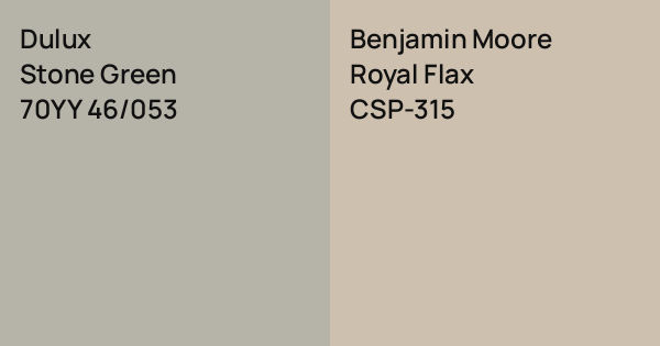 Dulux Stone Green vs. Benjamin Moore Royal Flax comparison